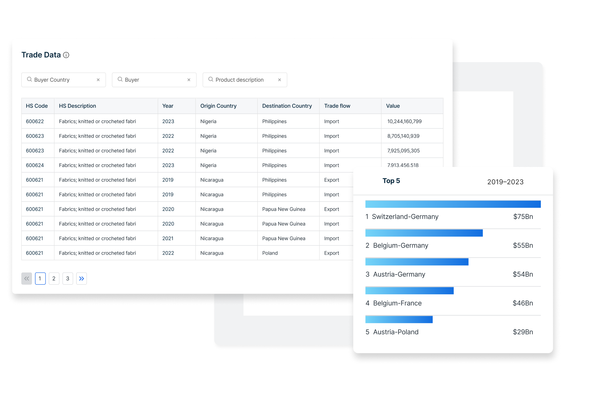 Arthashastra Intelligence India's best business, market, trade, economics and financial ...