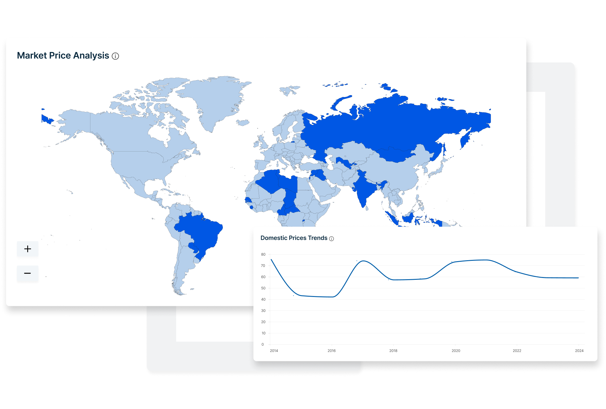 Arthashastra Intelligence India's best business, market, trade, economics and financial ...