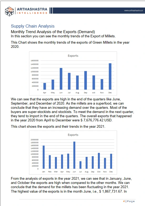 Arthashastra Intelligence India's best business, market, trade, economics and financial ...